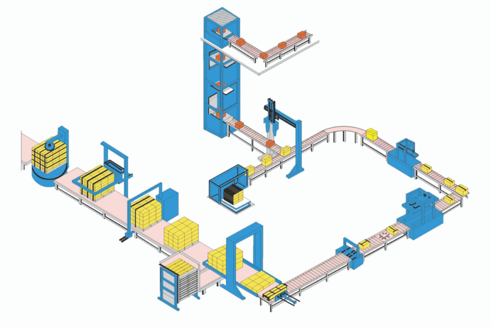 End of Line Automation| Automatic Roll Packing Machine